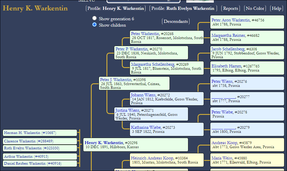 Help for the Navigable Tree